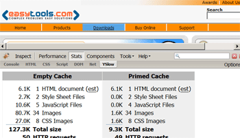 Firebug and YSlow!
