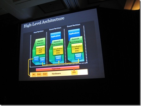 Notes on Microsoft PDC 2008 - Azure under the hood