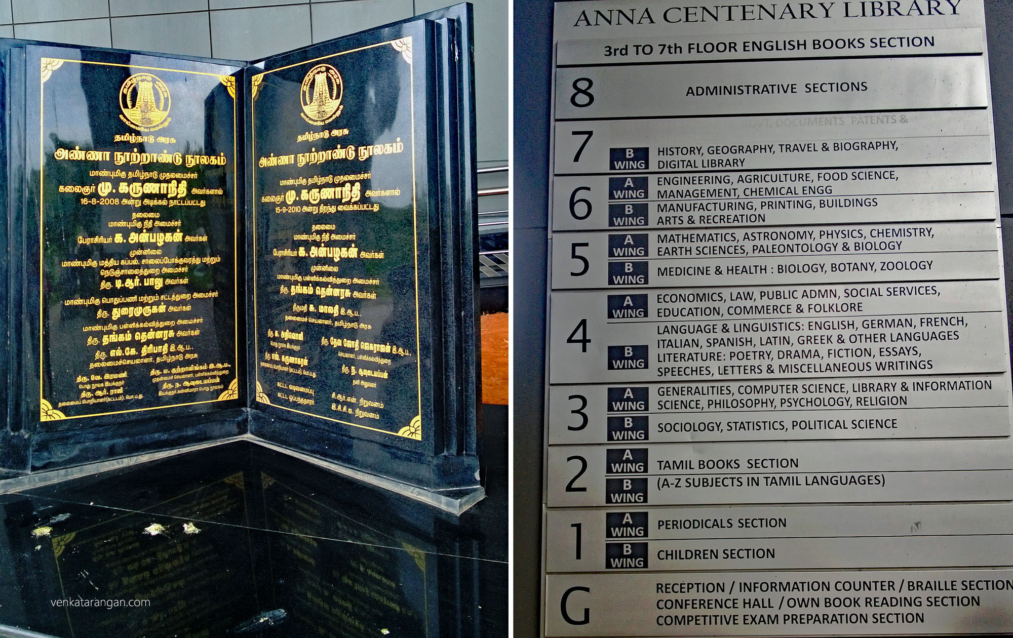 Anna Centenary Library - Visit Two