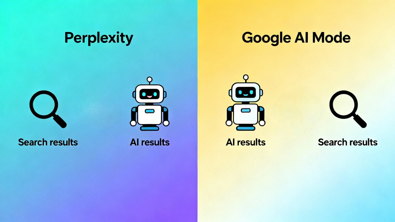 Perplexity AI and Google Search showing results differently – Mangoidiots